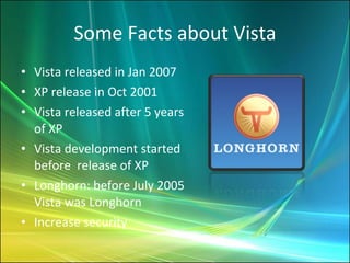 Windows Vista | PPT