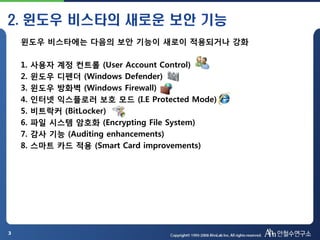 Windows Vista Security | PPT