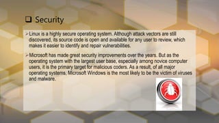 Windows vs linux | PPT