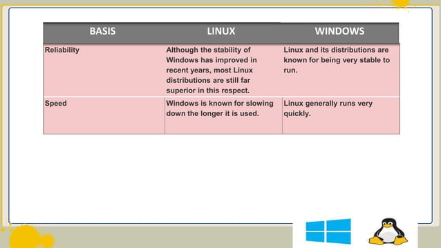 Windows VS Linux.pptx