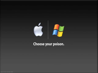 Windows vs mac os | PPSX