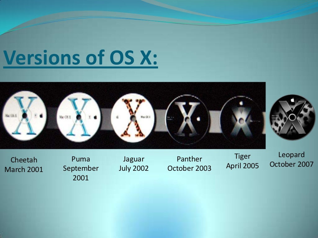 Apple Vs Windows Ads