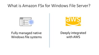 AWS Migration Day - Windows Workloads | PPT
