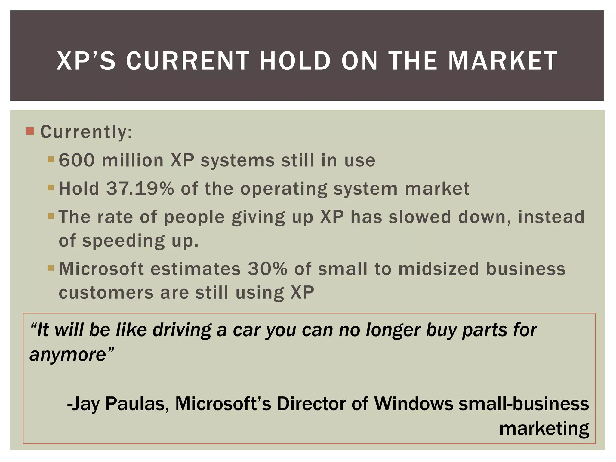 Windows XP is ending. How will it impact your business? | PPTX