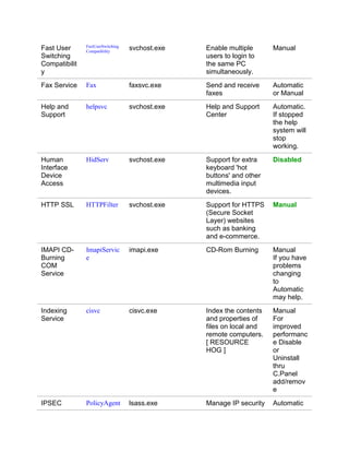 Windows xp services | DOCX