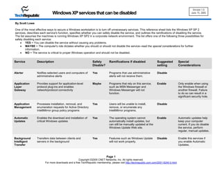 Windows Xp Services That Can Be Disabled | PDF