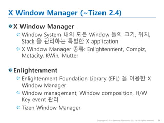 Tizen Window System | PDF