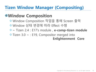 Tizen Window System | PDF