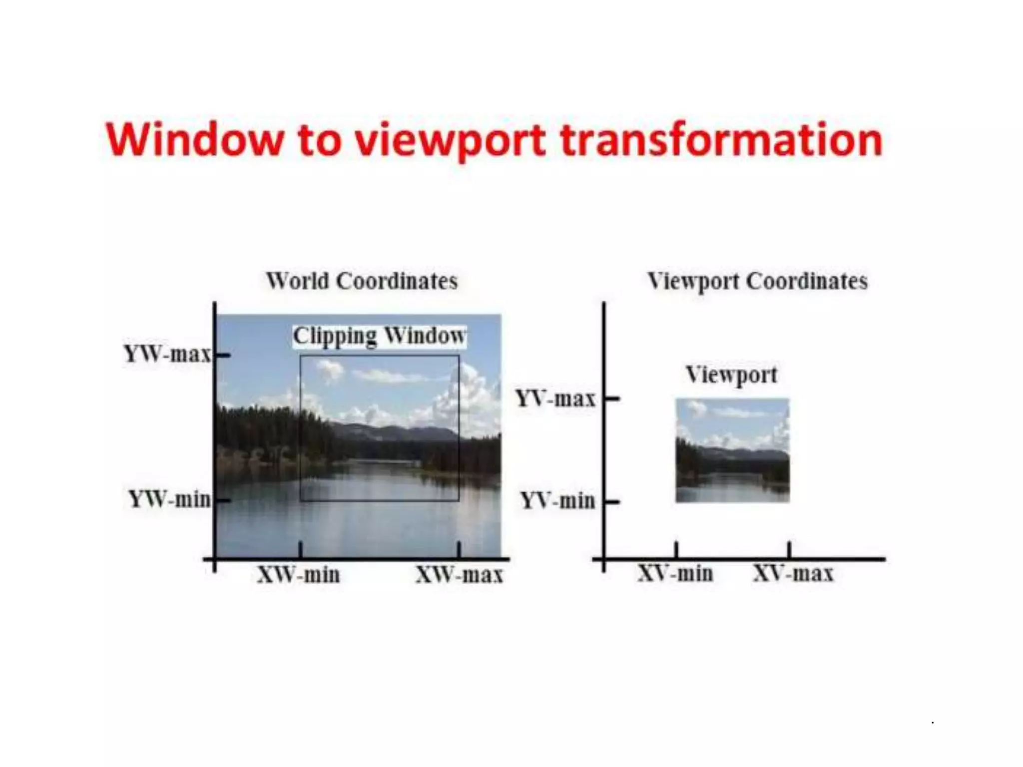 Window to ViewPort.ppt