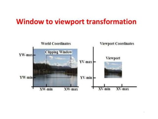 Window to ViewPort.ppt