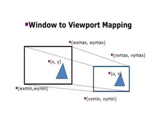 Window to ViewPort.ppt
