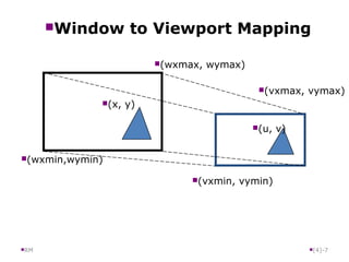 Window to viewport transformation | PPT