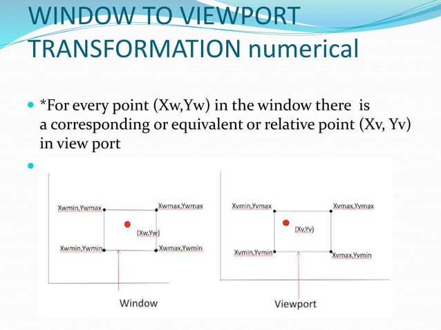Window to Viewport Transformation in Computer Graphics with.pptx