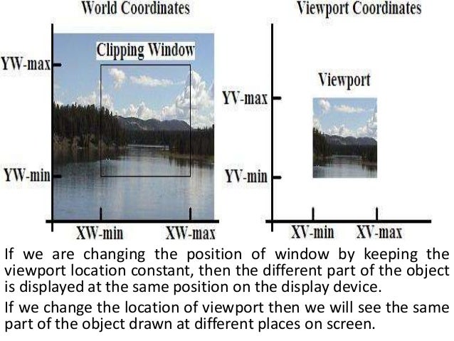 Window To Viewport Transformationandmatrix Representation Of Homoge…