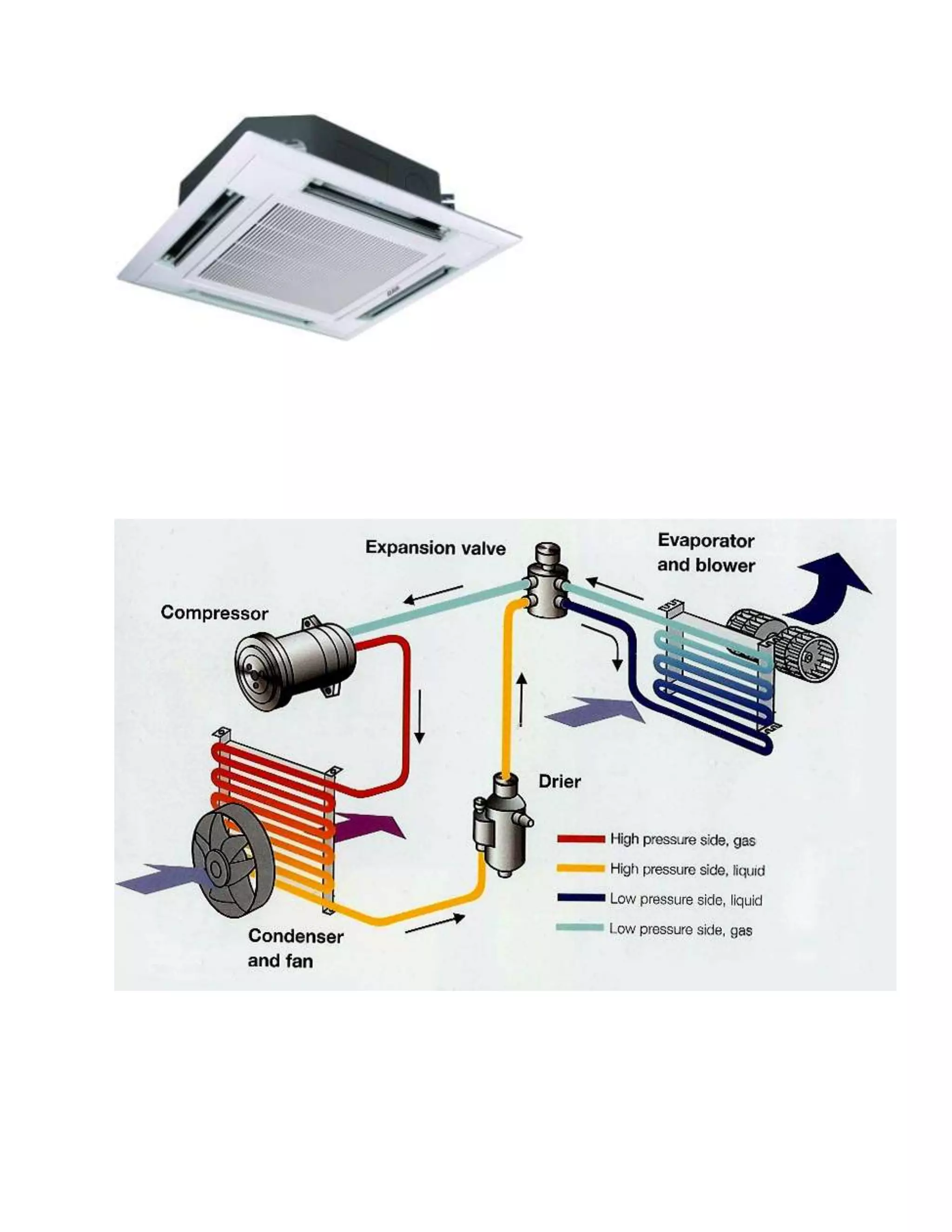 Window type aircon jrhey | DOCX