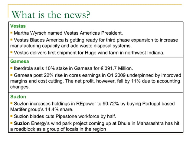 Wind major players | PPT