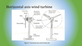 Wind Power | PDF