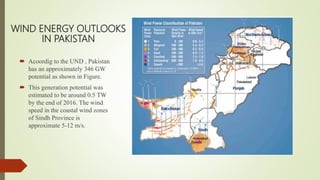 WIND POWER.pptx