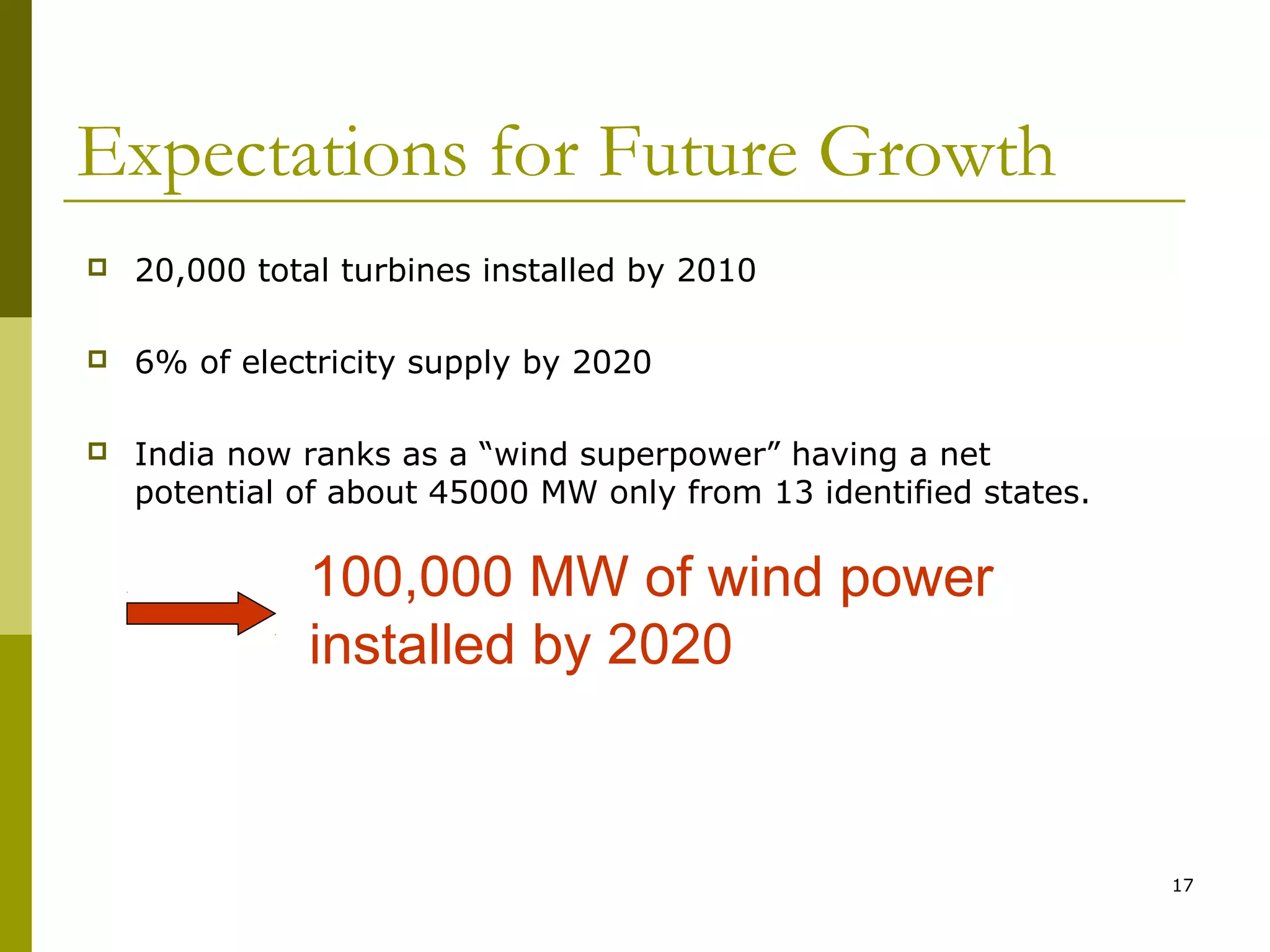 Wind power PRESENTATION | PPT