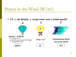 Wind power PRESENTATION | PPT