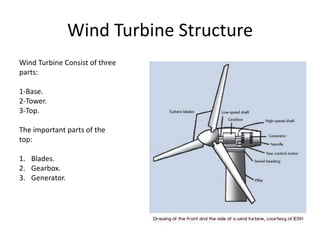 Wind power and electricity | PPTX