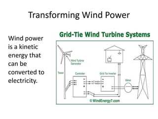 Wind power and electricity | PPTX