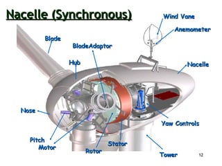 Wind Power Basics | PPT