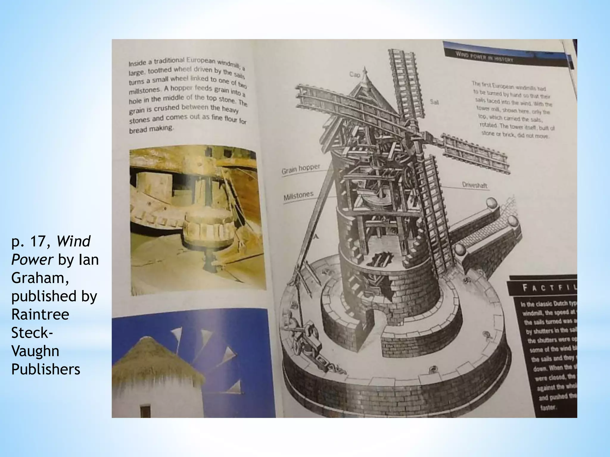 Wind powered water pump - Curiosity machine class | PPTX