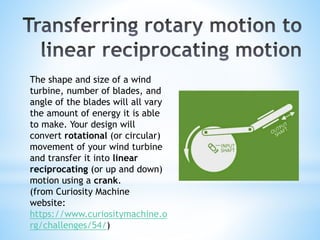 Wind powered water pump - Curiosity machine class | PPT