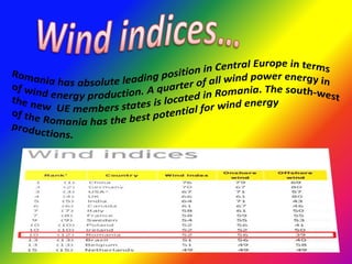 Wind power energy in Romania | PPTX