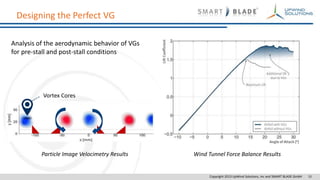 Windpower Engineering Webinar - Vortex Generators on Wind Turbines | PPTX