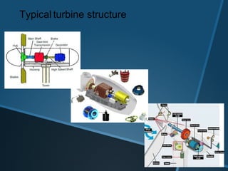 Wind power epc o&m april 2013 | PPT
