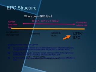 Wind power epc o&m april 2013 | PPT