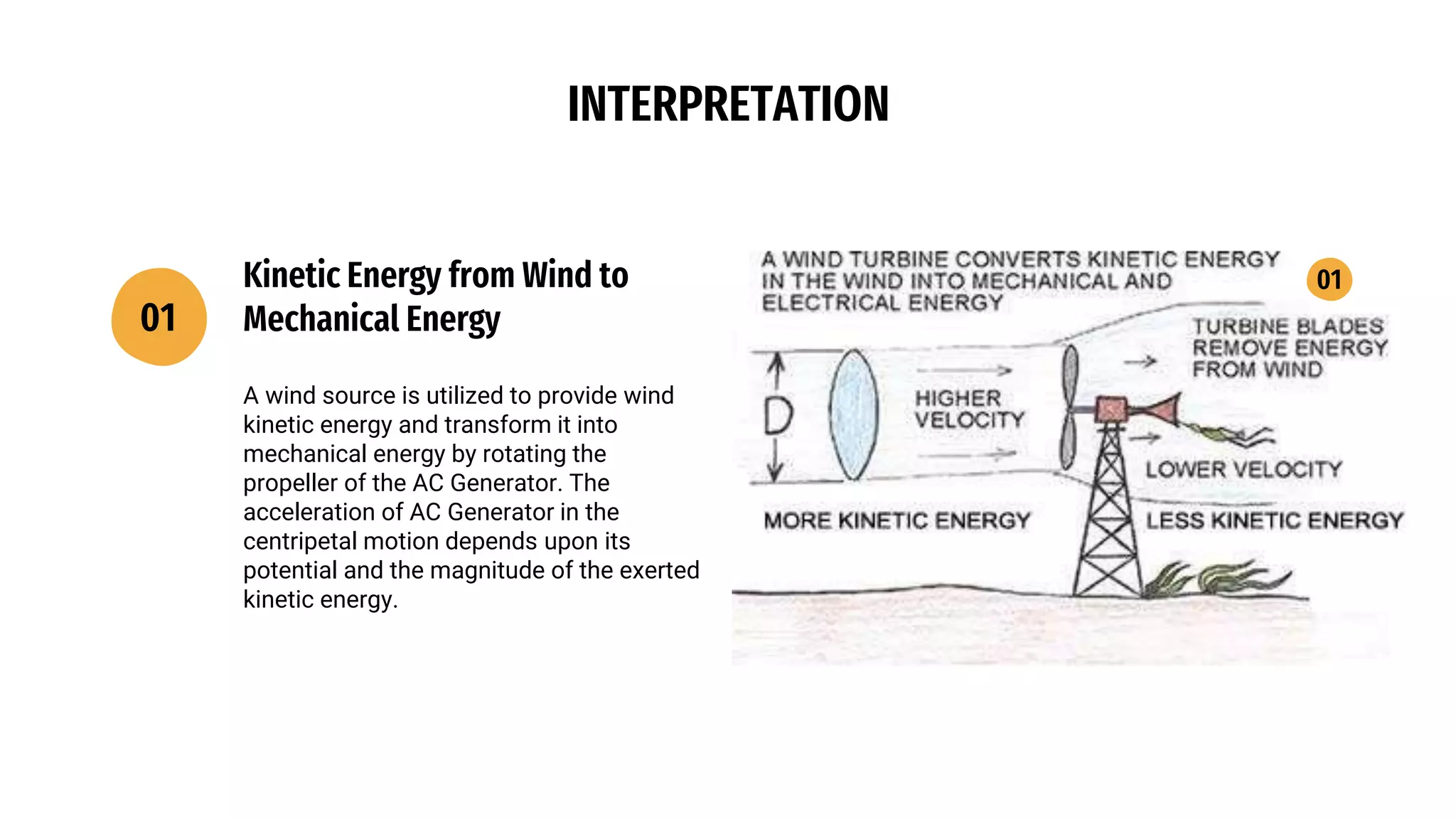 WIND POWER GENERATION_GROUP 4.pptx