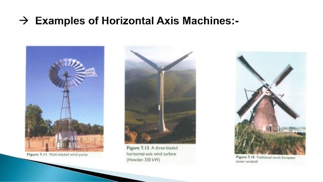Wind Power Plant Presentation Seminar PPT wind-power-plant-presentation-seminar-ppt