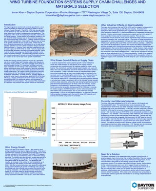 Windpower Poster Presentation.Ppt