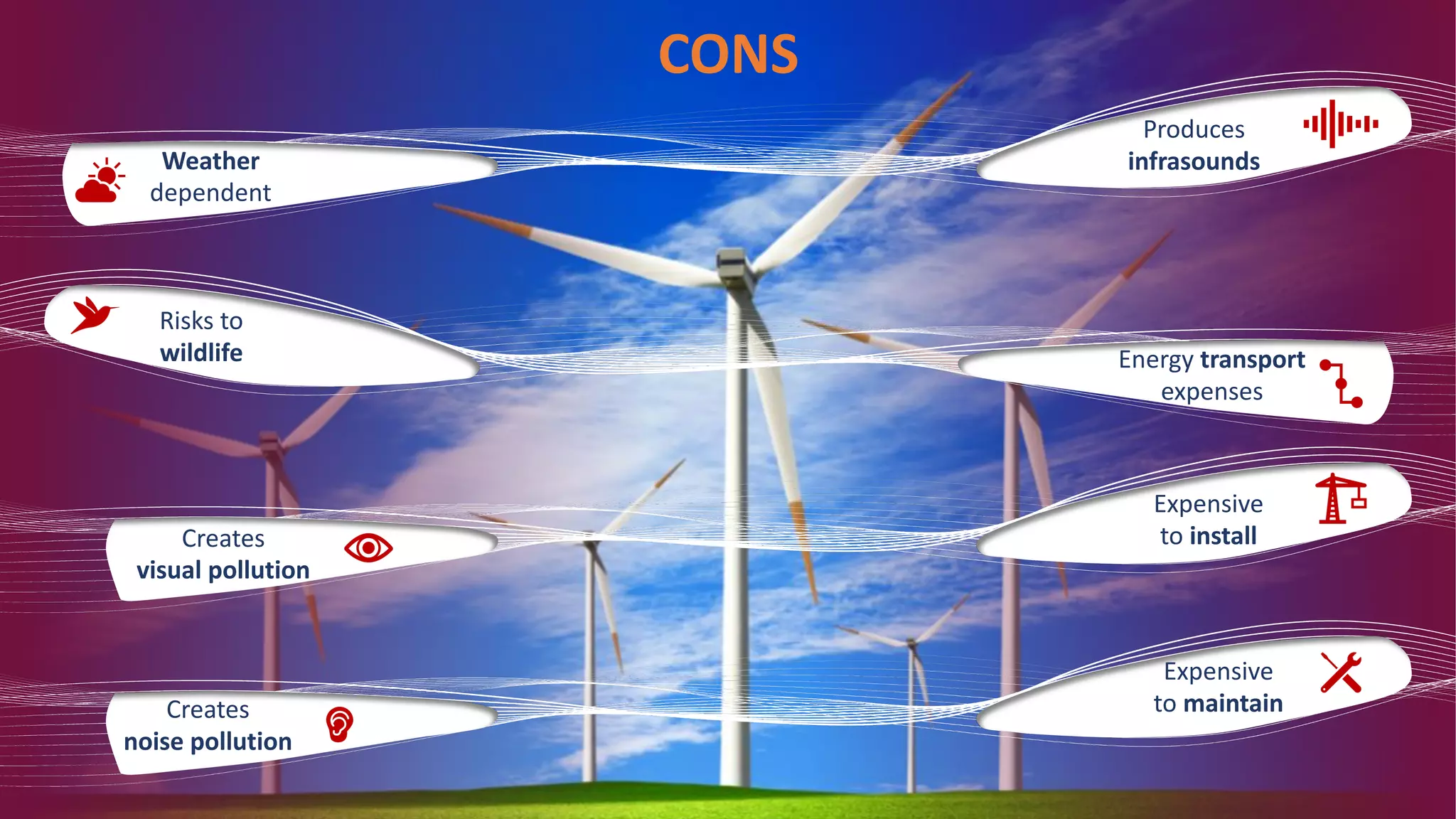 Wind Power Pros and Cons | PDF