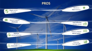 Wind Power Pros and Cons | PDF