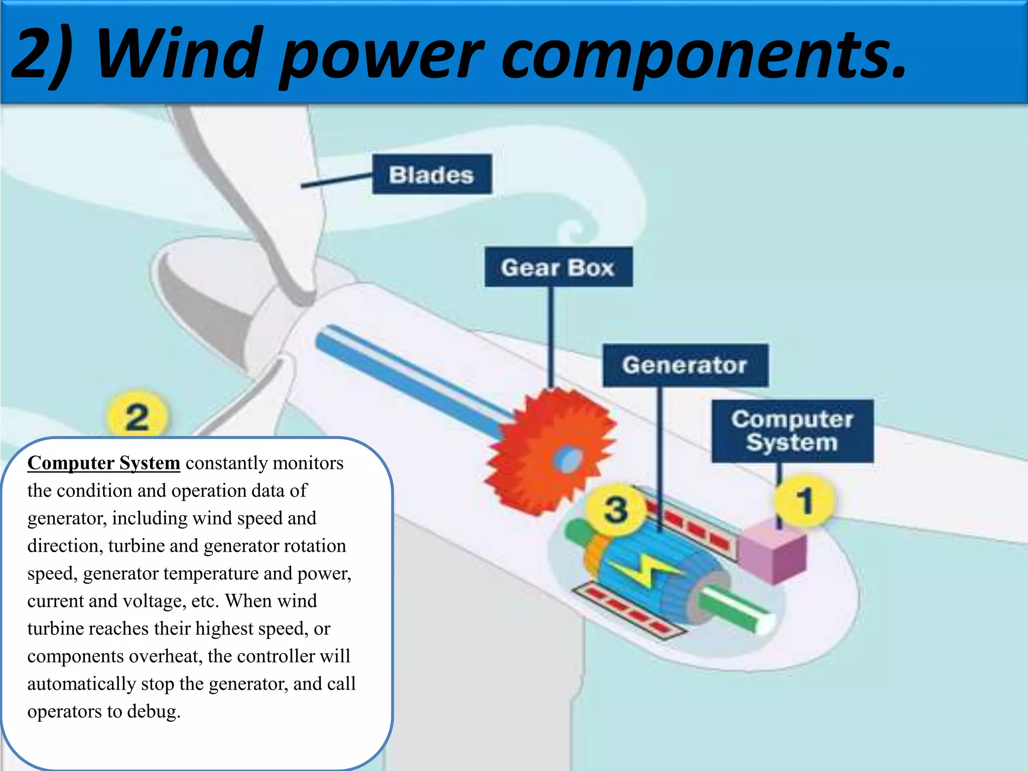 Wind power station | PPTX