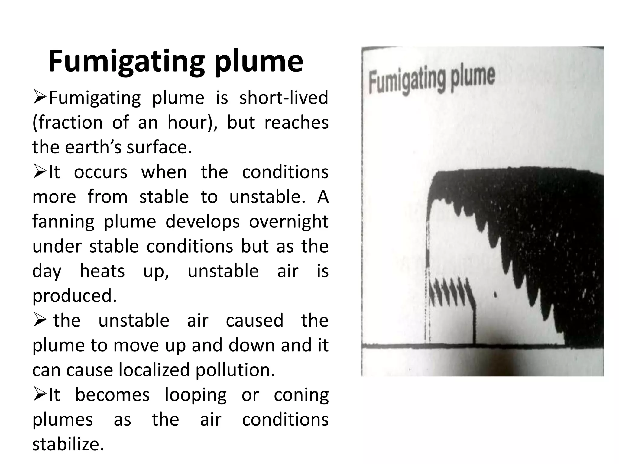 Wind profiles and stack plume patterns | PPTX