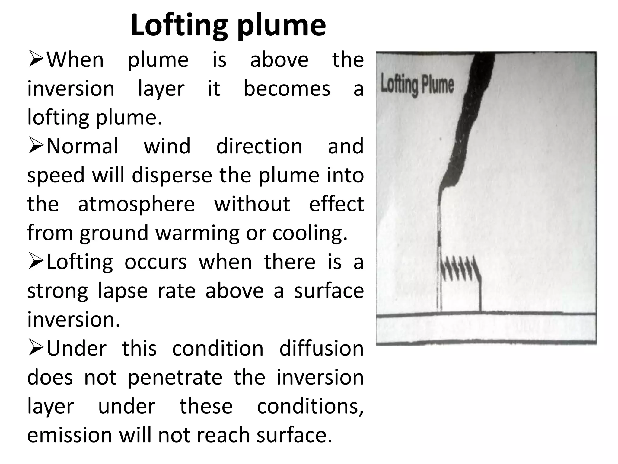 Wind profiles and stack plume patterns | PPTX