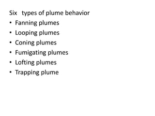 Wind profiles and stack plume patterns | PPTX | Indoor Environmental ...