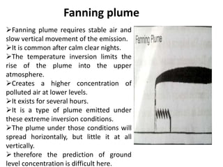 Wind profiles and stack plume patterns | PPTX