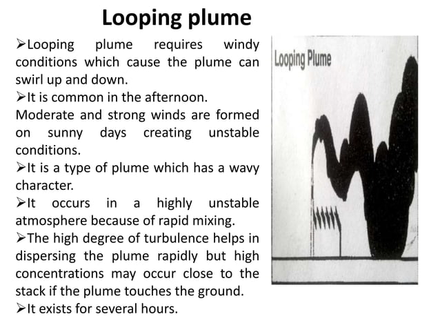 Wind profiles and stack plume patterns | PPTX | Indoor Environmental ...