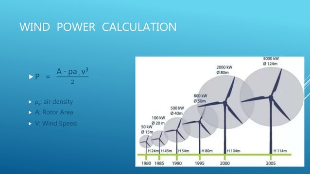 Wind Energy ppt | PPTX | Power and Energy Industry | Industries