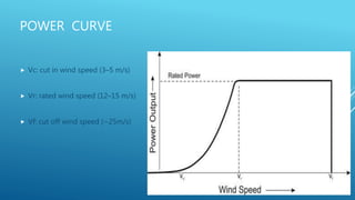 Wind Energy ppt | PPTX