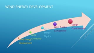 Wind Energy ppt | PPTX