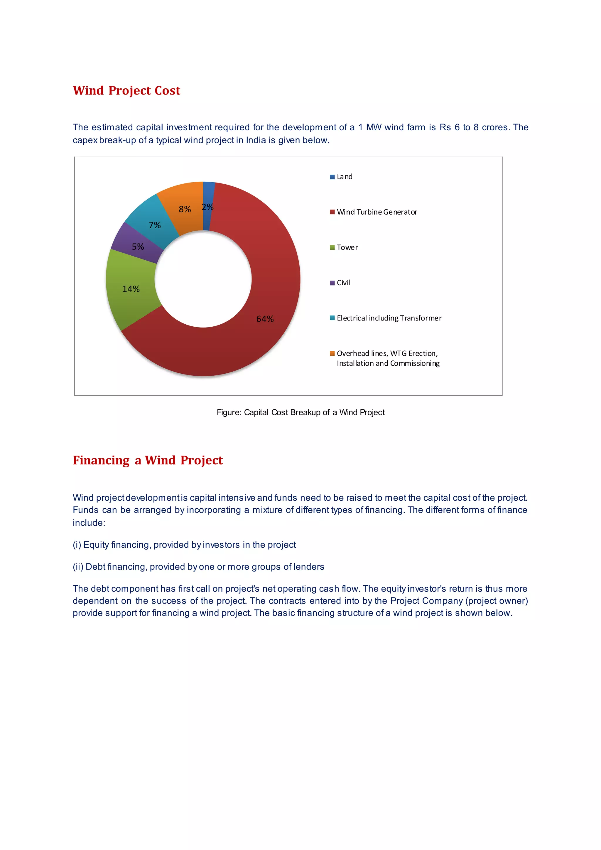 Wind project cost & financing | PDF