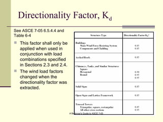 Wind provisions | PPT