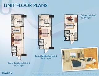Wind Residences | PPT